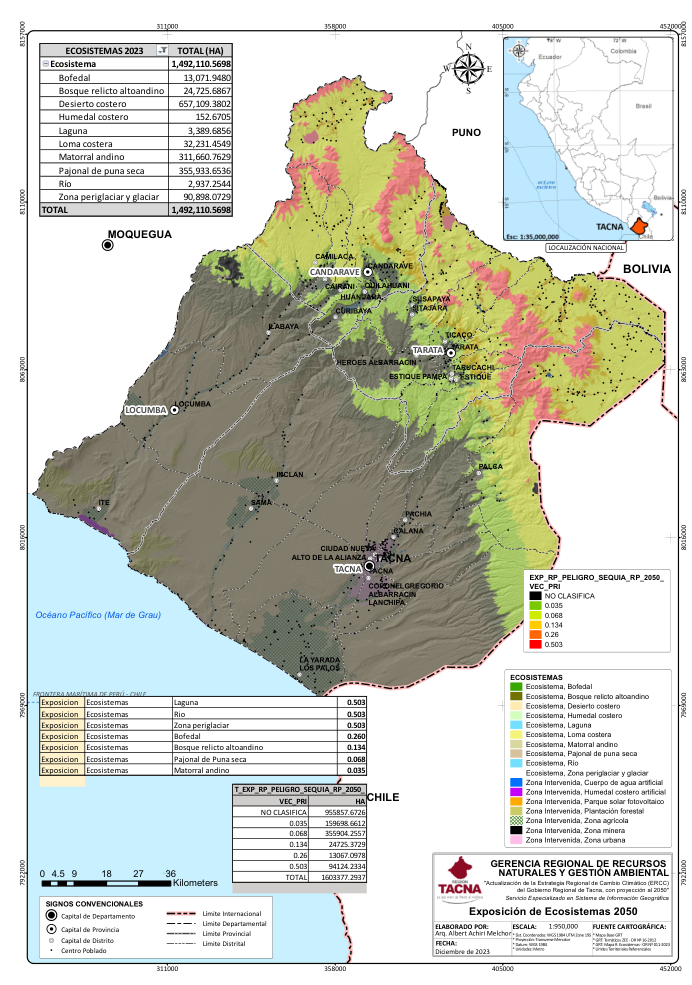 Riesgo (Sequía) de ecosistemas 2023 2030 2050 | SINIA